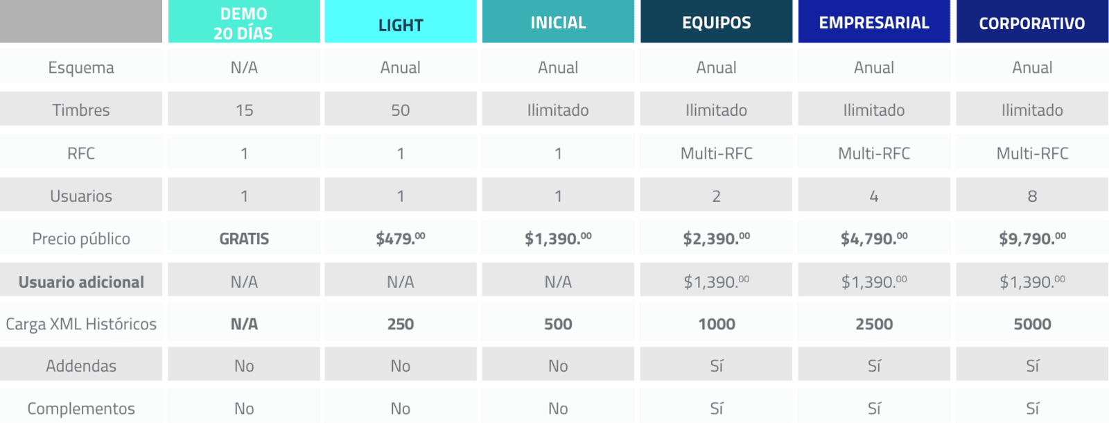 CONTPAQi VENDE – ServiciosMH | DistribuidorCONTPAQi | Software para ...